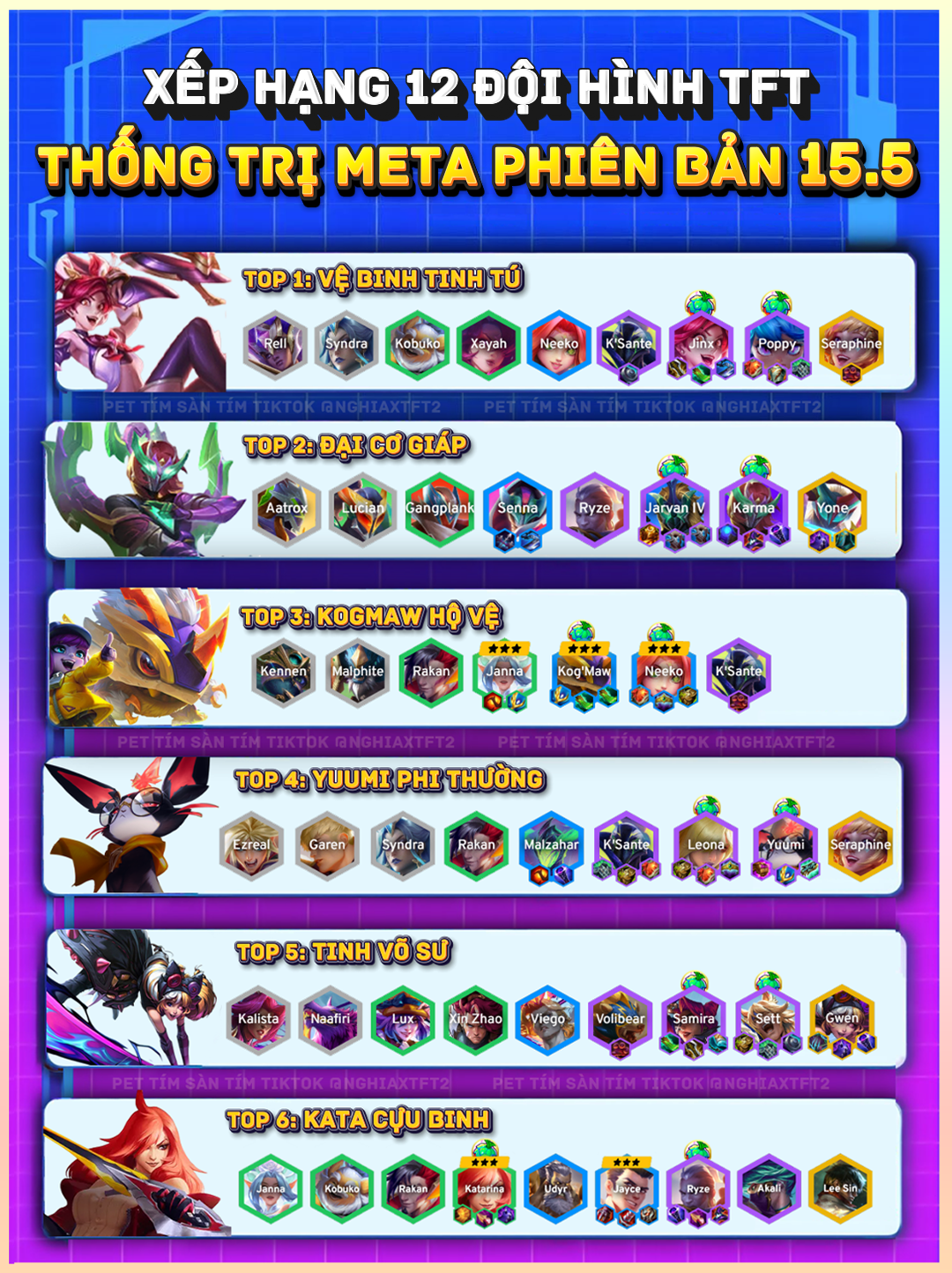 Xếp Hạng 12 Đội Hình Mạnh Nhất Meta TFT 15.5 - NghiaxTFT
