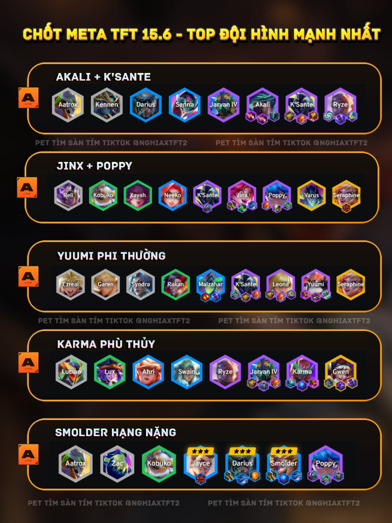 Xếp Hạng 10 Đội Hình Mạnh Nhất Meta TFT 15.6 - NghiaxTFT